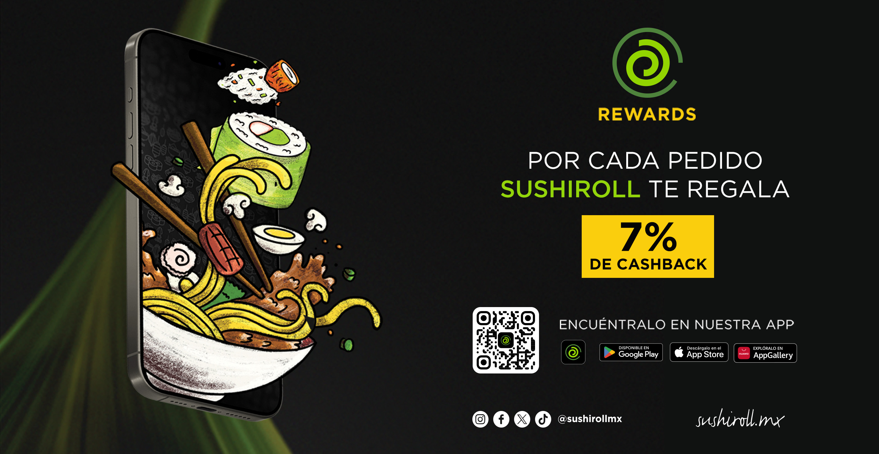 Conoce nuestras promociones - Sushi Roll